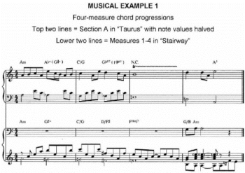 Chapter 9: Exclusive Rights of the Copyright Owner and Infringement ...